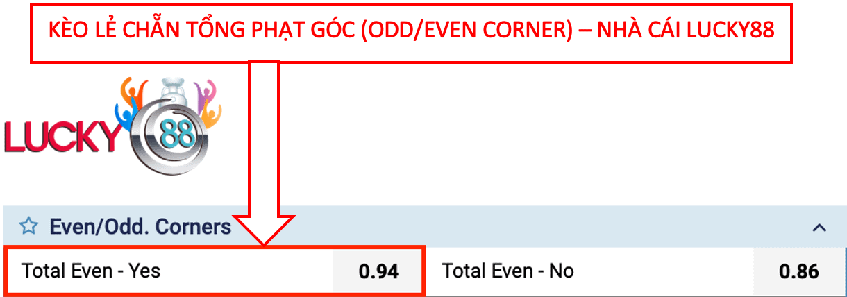 Kèo Lẻ Chẵn tổng Phạt Góc (Odd/Even Corner) là gì? Hướng dẫn cược bằng hình ảnh từ A đến Z ...